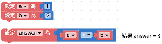 Web:Bit 變數 - Web:Bit 教育版